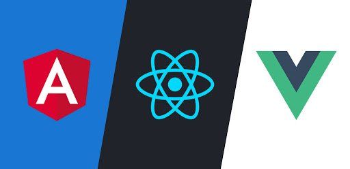 Angular vs. React vs. Vue: A 2021 comparison
