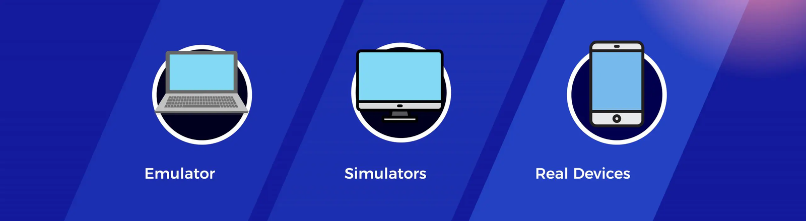 iOS Browser Simulator: A Comprehensive Guide