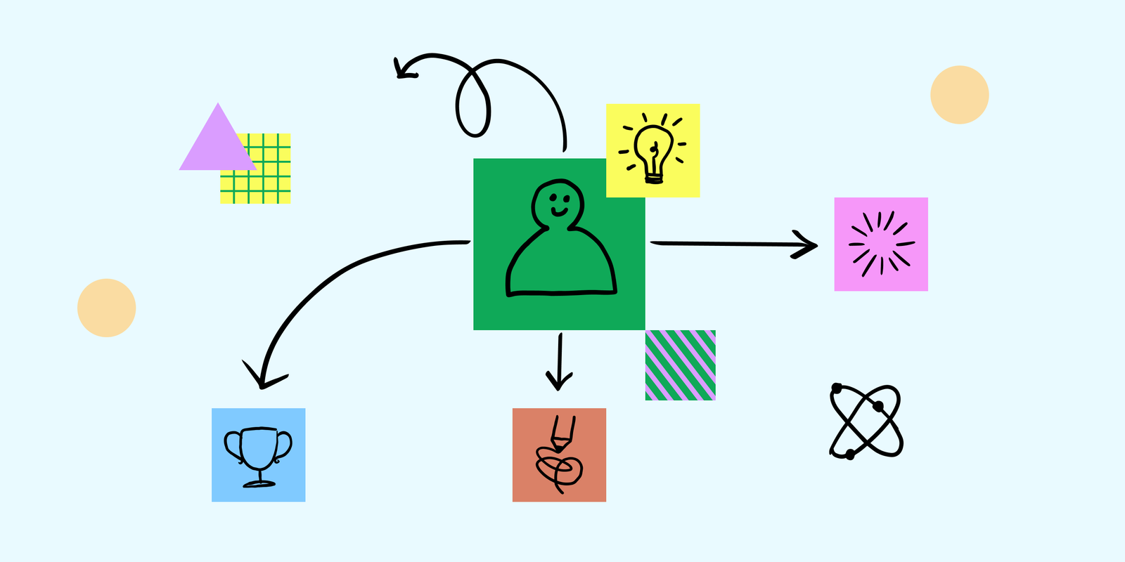 Online Android Emulator Browser Free: Best No-Download Tools 2025