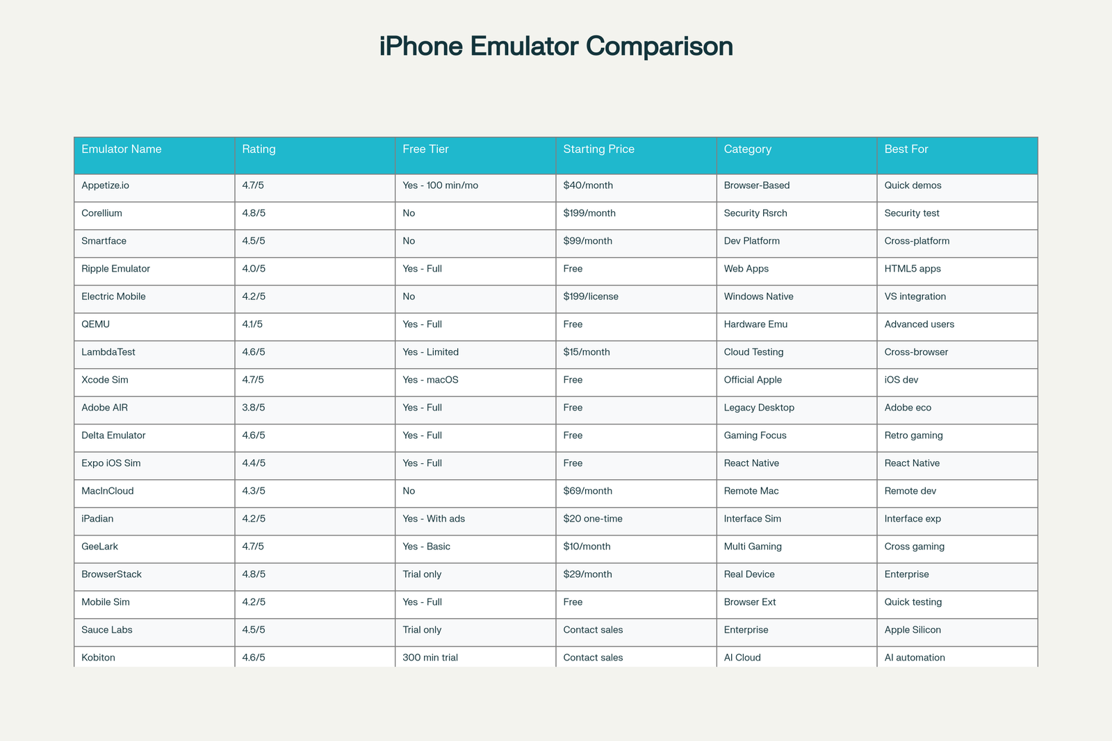 Best 22 Free iPhone Emulators Online: Reviewed in 2025
