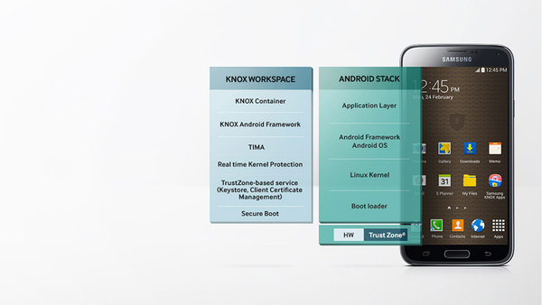 Online Android Emulator Browser Free: Best No-Download Tools 2025